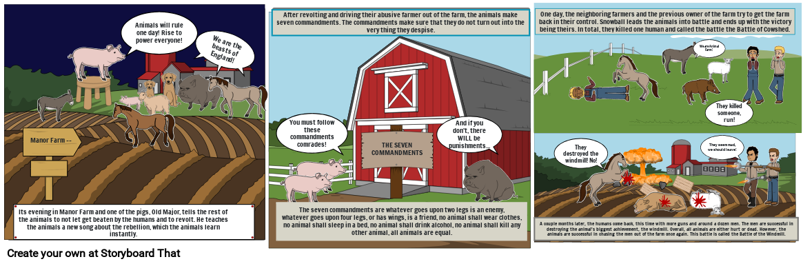 Animal Farm : Part 1 Storyboard por 997b1c7a