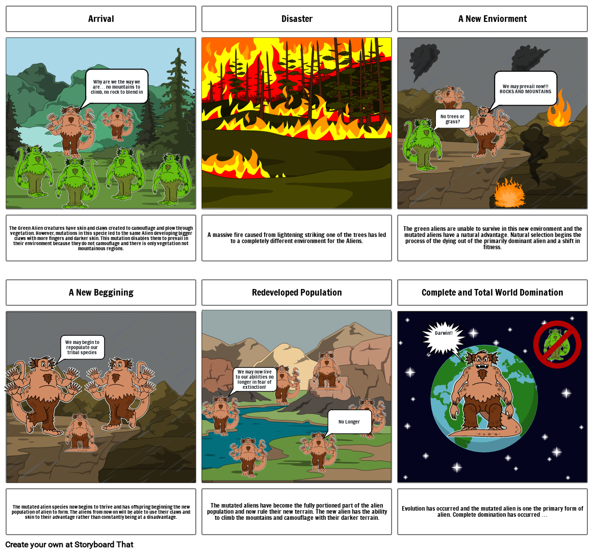Alien Evolution Storyboard by 99d5b5b5