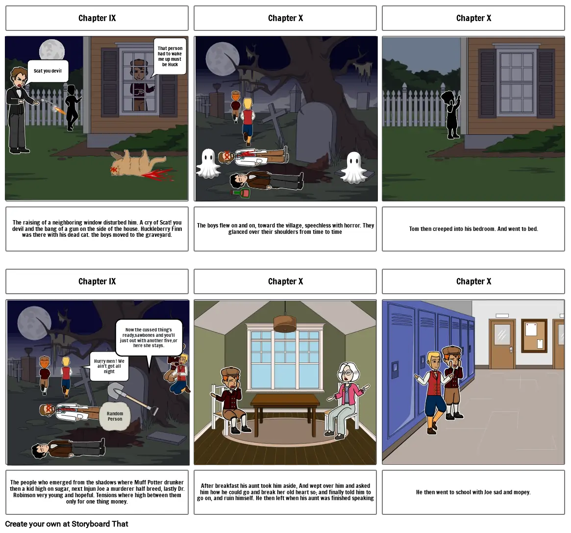 Project english Storyboard by 99dd3049
