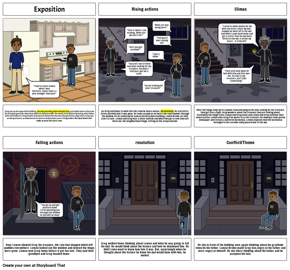 Treasure of Lemon Brown Storyboard by 9a08f642