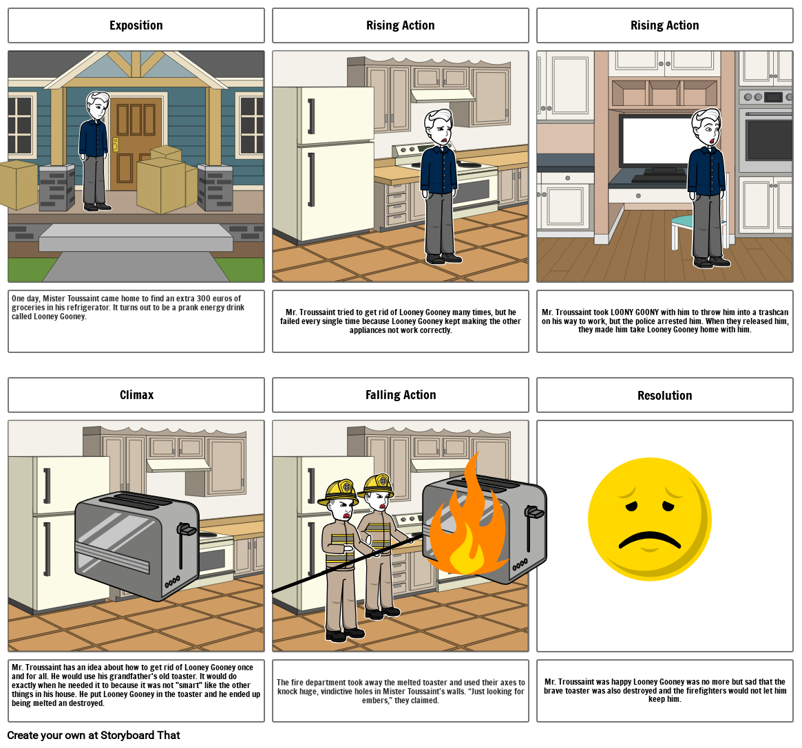 The Brave Little Toaster Storyboard by 9a5565d4b6