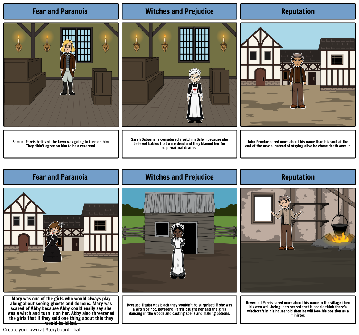 The Crucible Storyboard por 9adb87ec