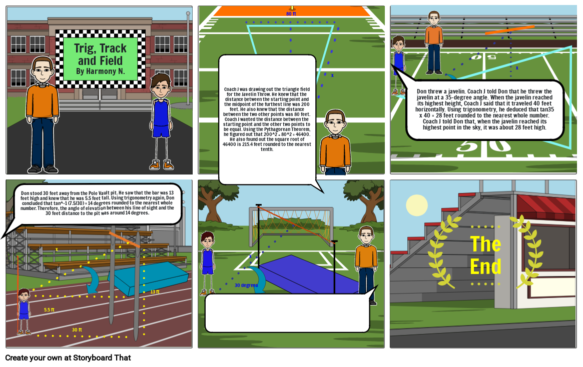 Triangle Storyboard par 9b6d256b