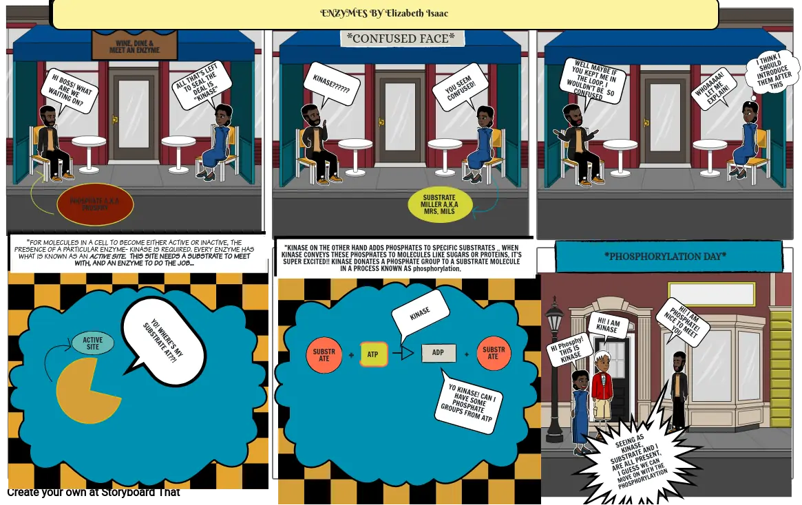 ENZYME COSMIC STRIP Storyboard by 9b869dbe