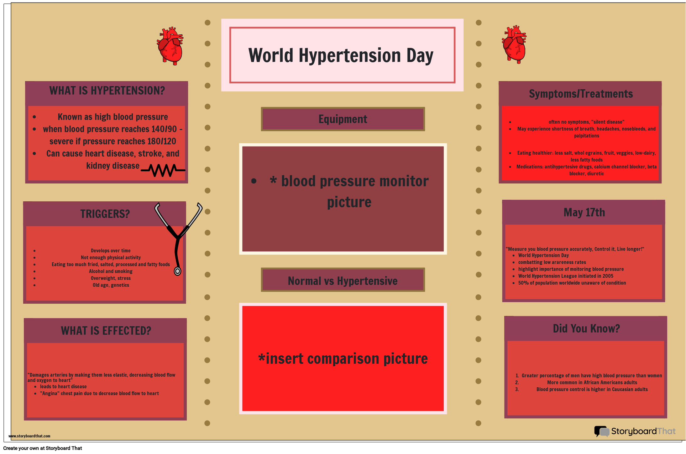 hypertension Storyboard por 9b8eca4c