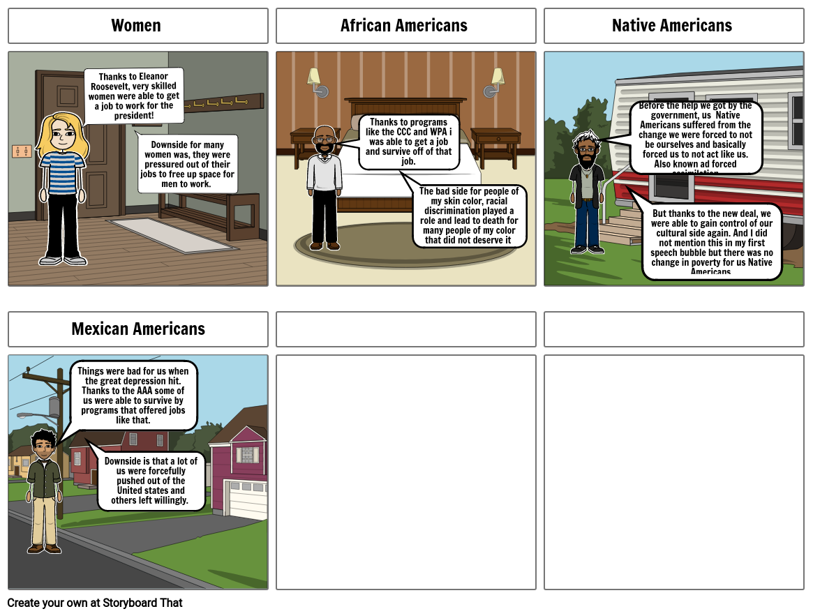 The Great Depression Storyboard por 9bae25a6