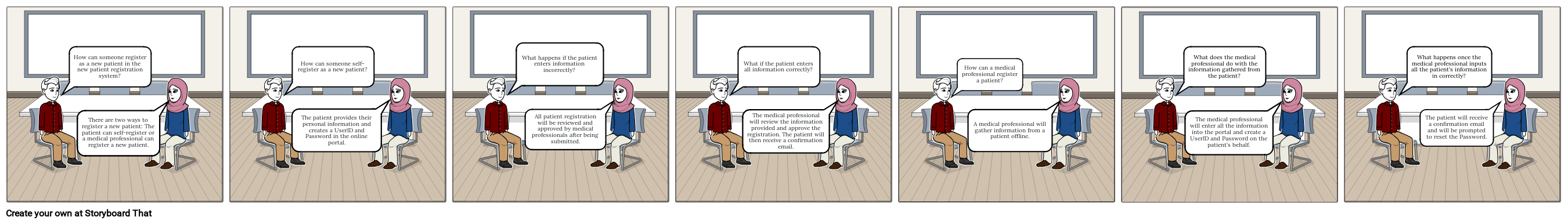 New Patient Registration Group 2 Storyboard by 9baf3e4d