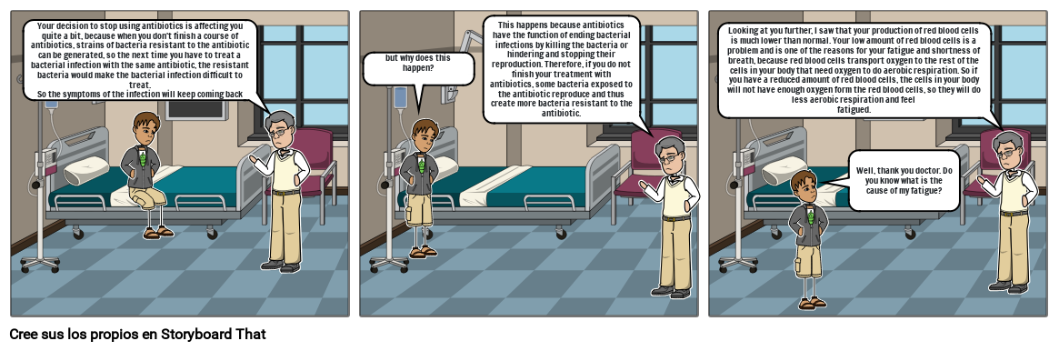 BIOLOGY PFS Storyboard by 9bcd69c8