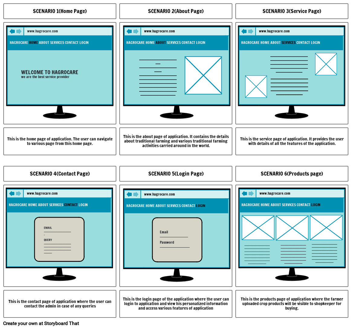hagrocare storyboard Storyboard by 9bd47099