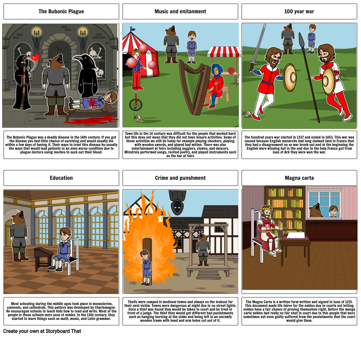 Life in the middle ages Storyboard by 9c39a67c