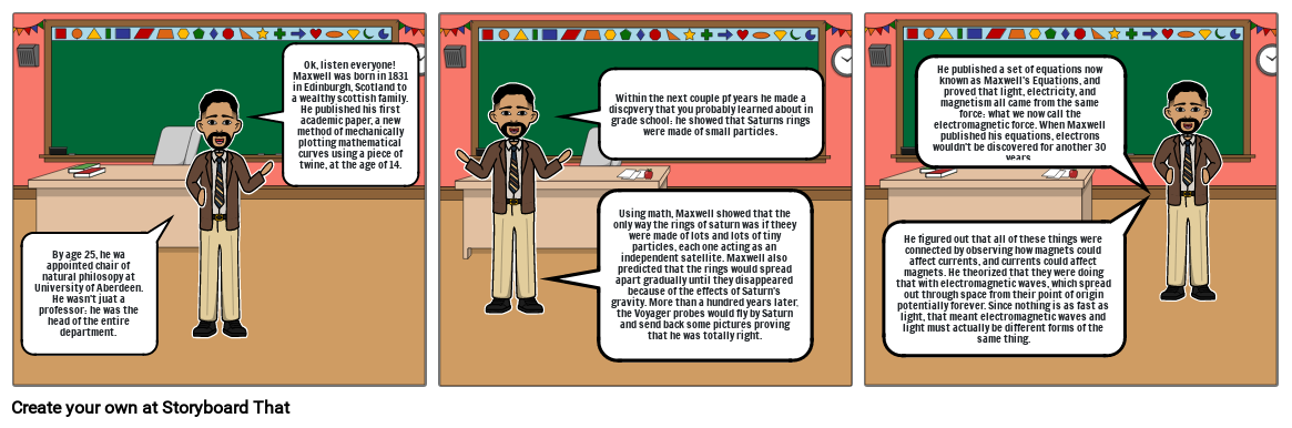 Electromagnetic Theory Storyboard by 9c79e2eb