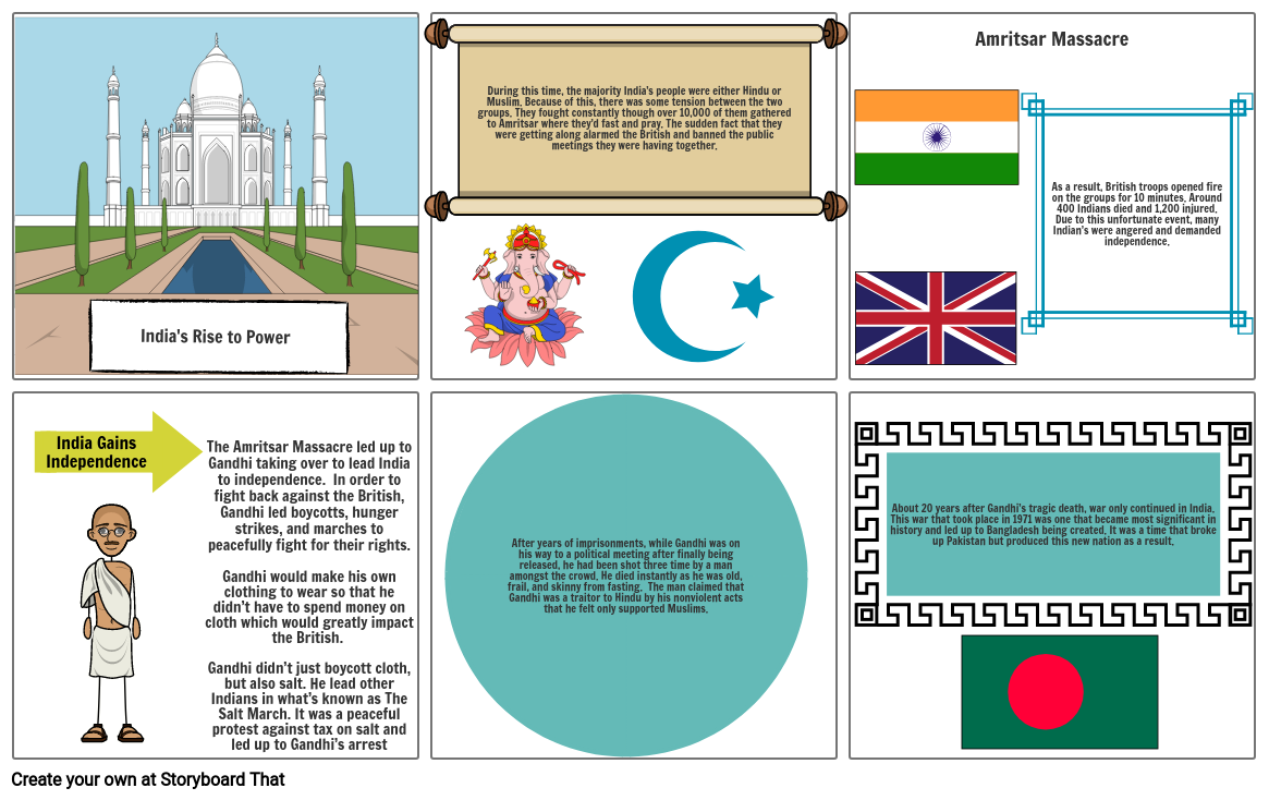 India's Rise to Power Storyboard por 9c94125a