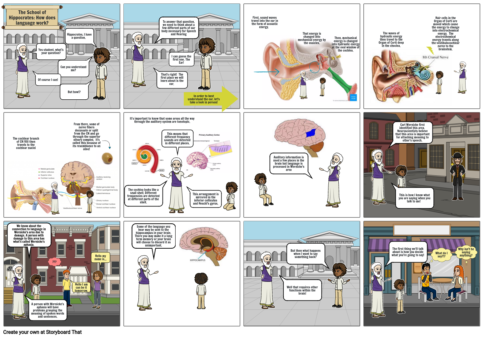 Neuro Non-Test القصة المصورة من قبل 9cdb89ad Neuro Non-Test القصة المصورة من قبل 9cdb89ad