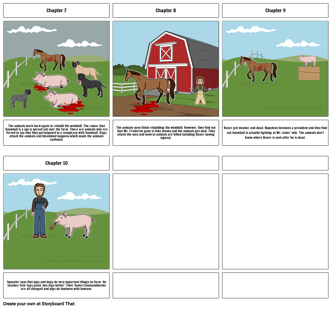Chapter 7 10 Storyboard By 9e18f6cd