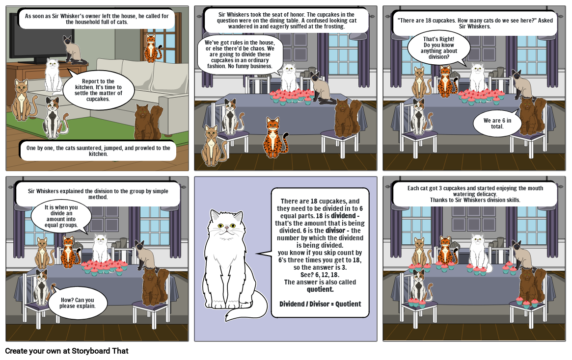 Parth's Math Story Tale On Division Storyboard