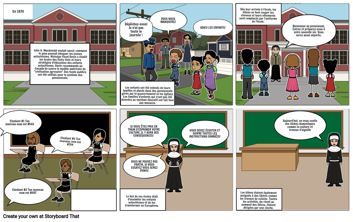 Residential School pt.1 Storyboard por 9ec98ba8