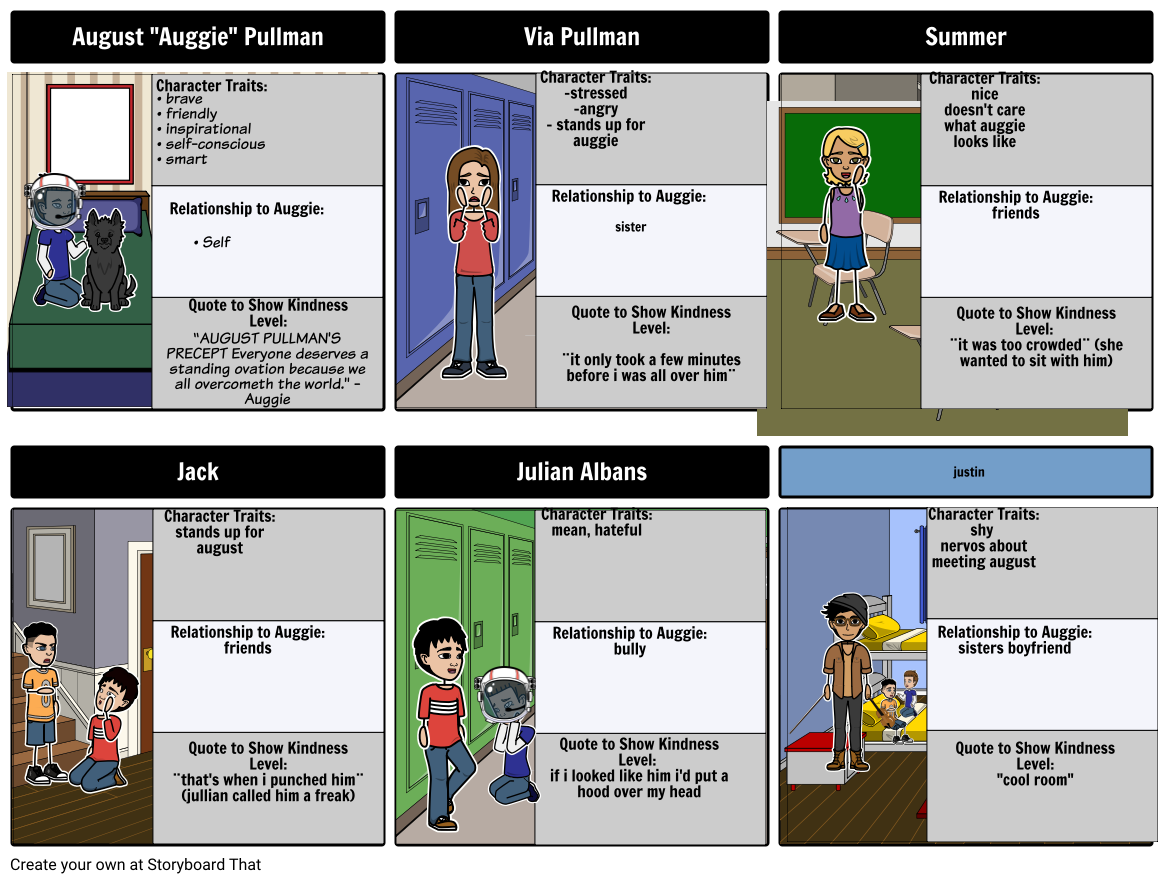 Wonder Steven Juliano القصة المصورة من قبل 9f64f90250796