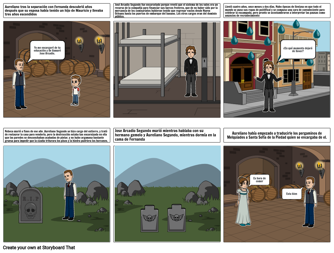 Cien años de soledad Storyboard af 9f8991c1