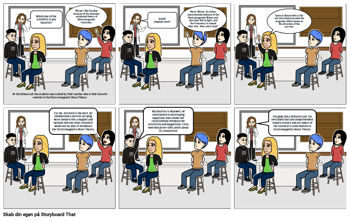 Maxwell Electromagnetic wave Storyboard por 9f90eba7