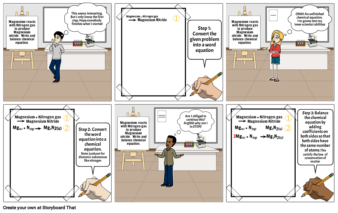 Science Storyboard por 9fad954f