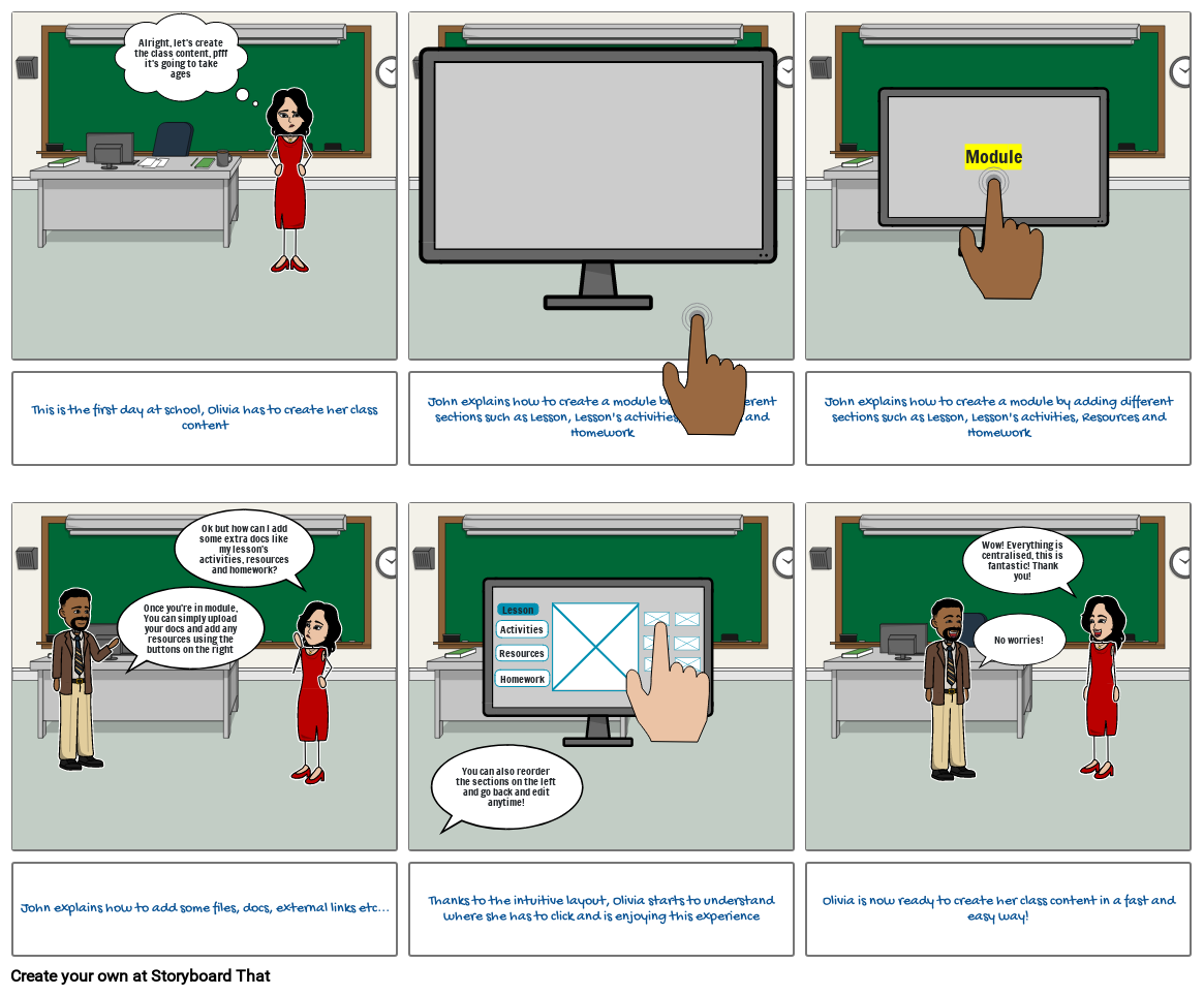 Copy of the Storyboard Storyboard by 9fc74385