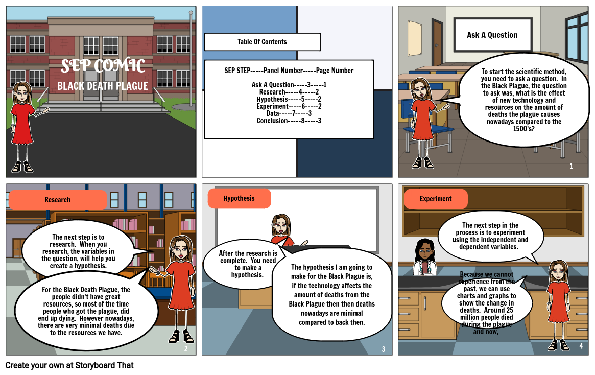 SEP Comic Storyboard por 9ff04940