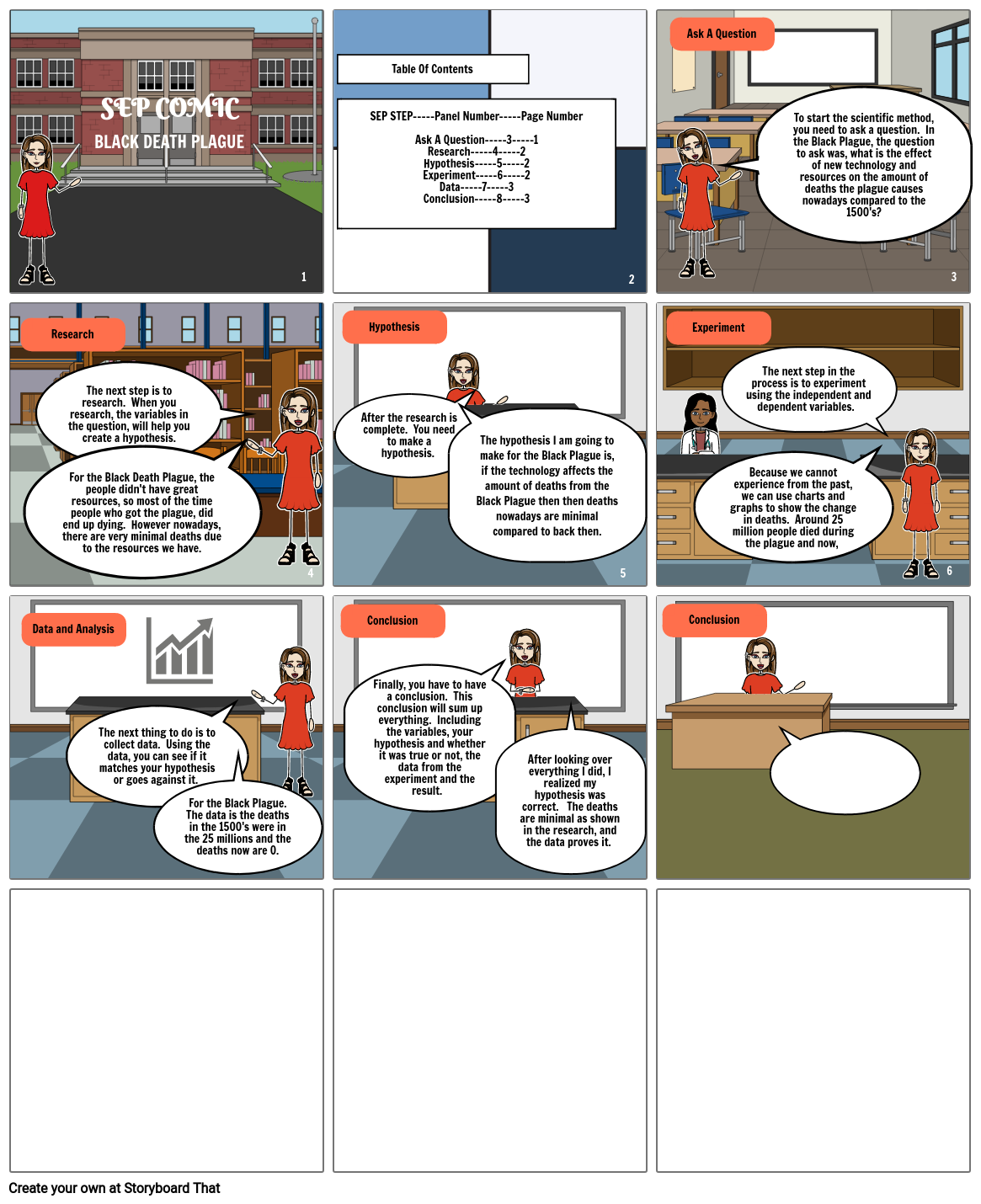 SEP Comic Storyboard by 9ff04940