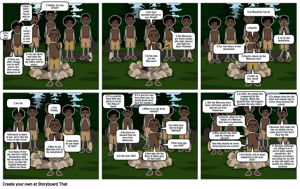 The Tests Storyboard By 9ff36173 the-tests-storyboard-by-9ff36173