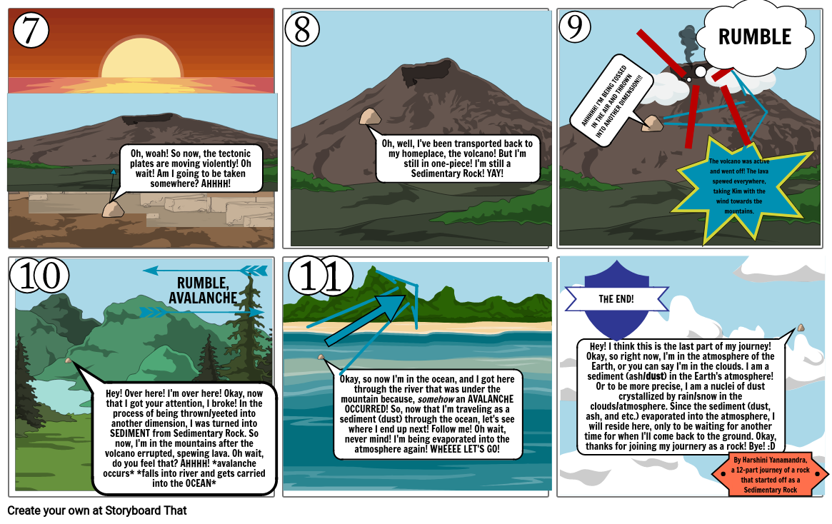 Volcano Rock Story PART 2 Storyboard par a0102bd8