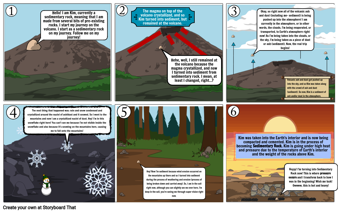 Volcano Rock Story Storyboard par a0102bd8