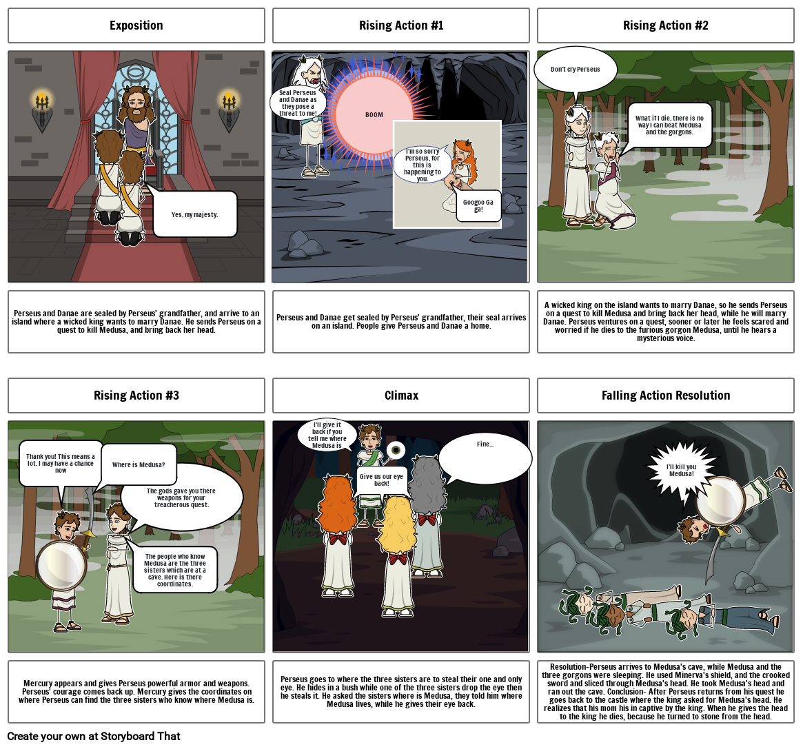Etits Storyboard por a0184e62