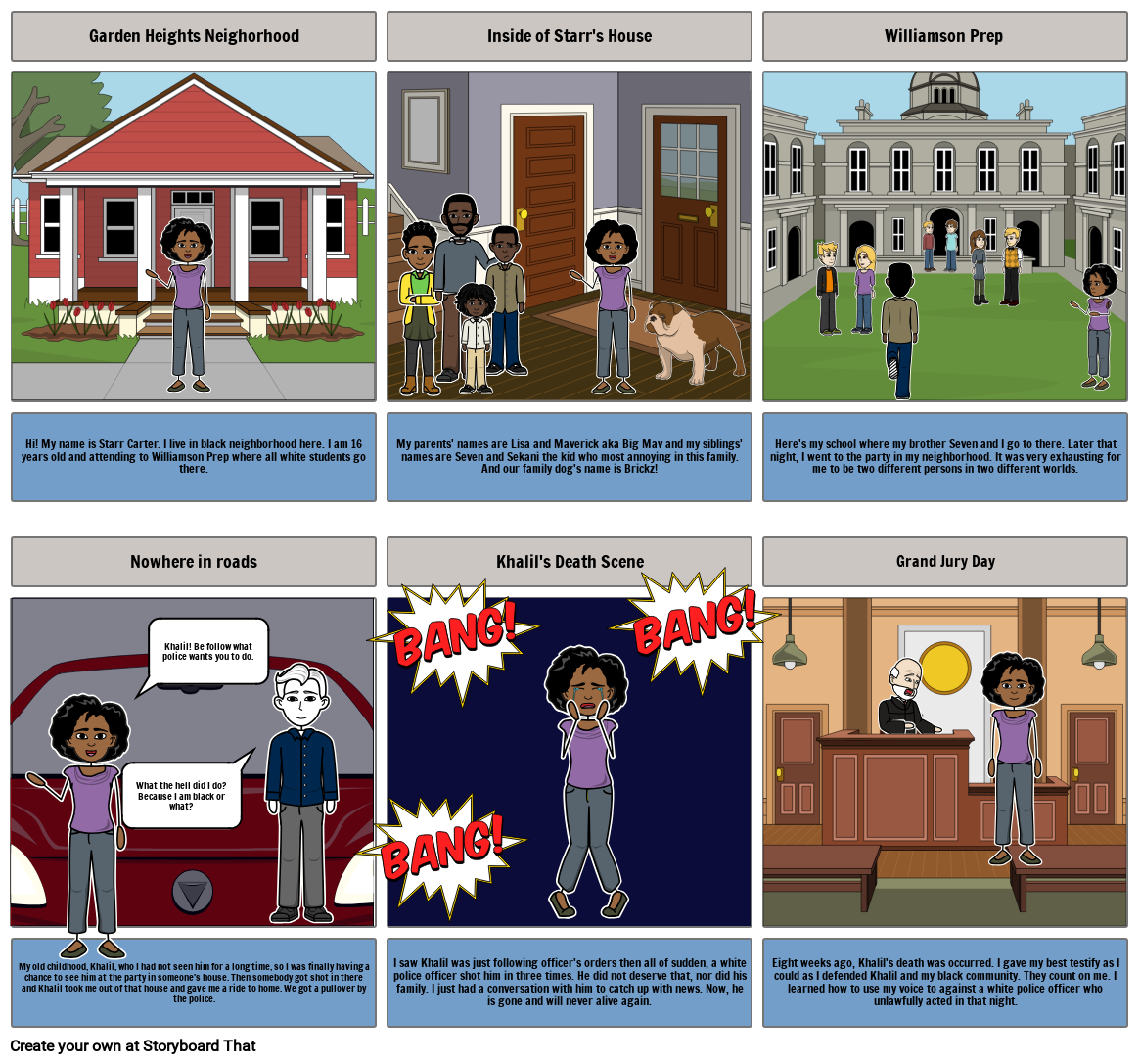 the hate you give Storyboard por a053e0d6