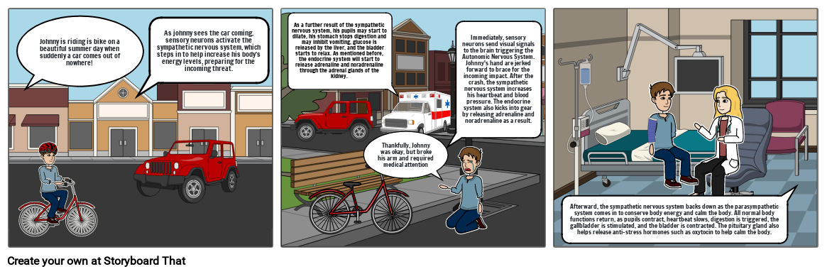 Nervous System Scary Story Storyboard por a0766b73