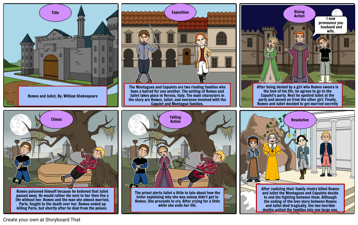 Romeo And Juliet Storyboard By A102411f