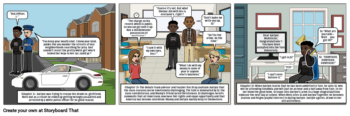 Creative Writing Assignment Storyboard por a109511f