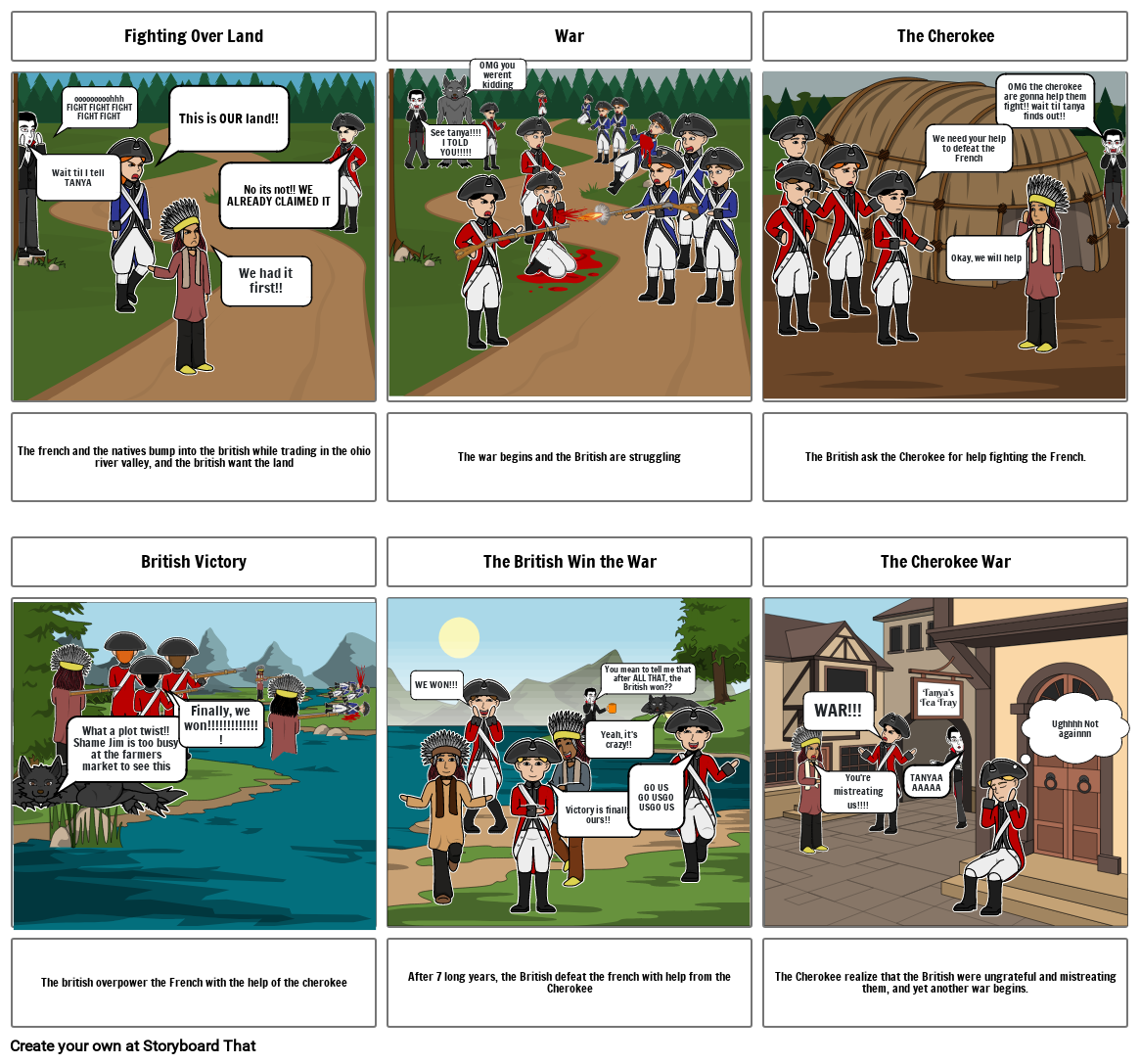 Unknown Story Storyboard por a111acad