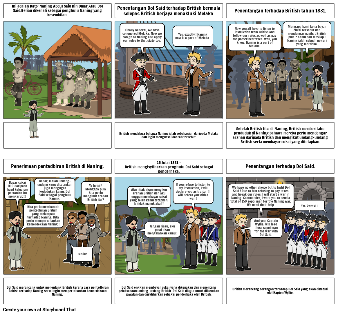 dol said Storyboard por a148ac19