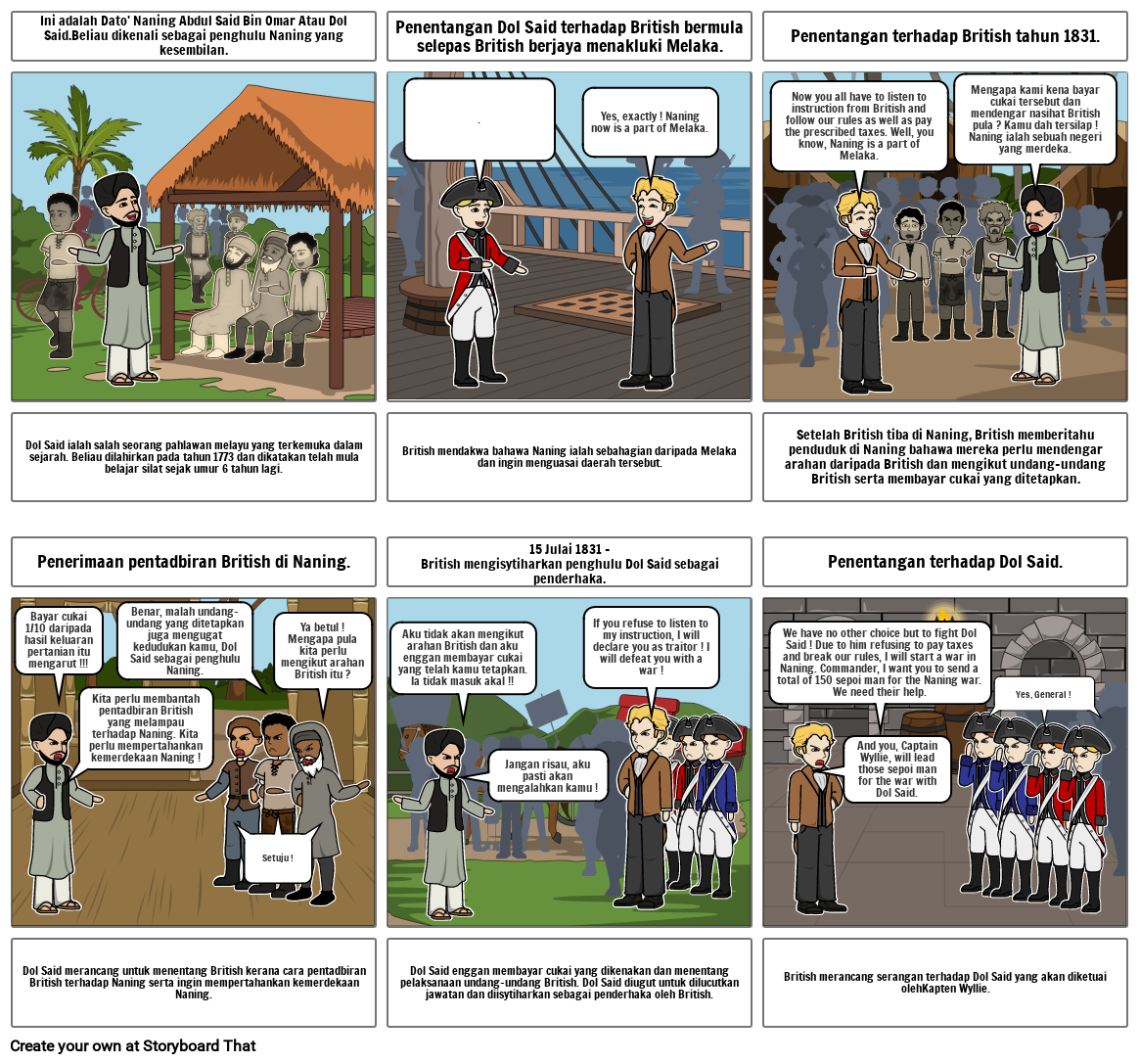 Peristiwa dol said Storyboard por a148ac19