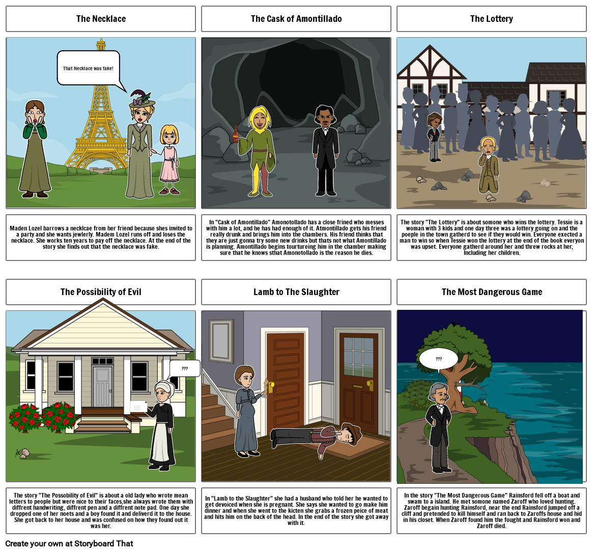 Unit Review Storyboard Par A1527050