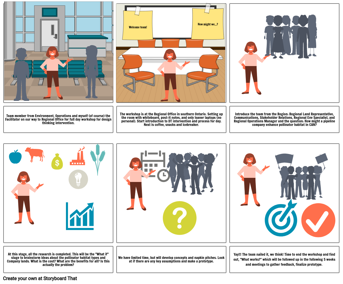 How To Earn Money Storyboard By A170d55d