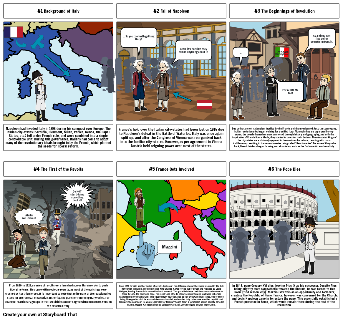 Italian Unification (slides #1 - #6) Storyboard
