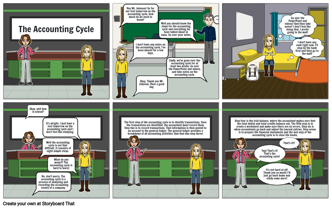 The Accounting Cycle Storyboard por a19bc01b