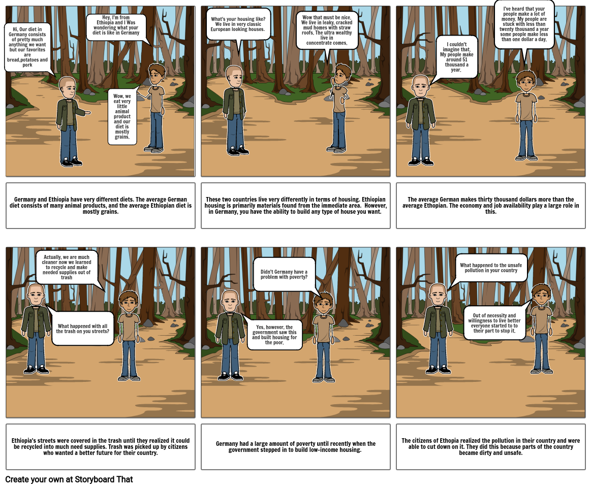 1 st Storyboard by a1eee947