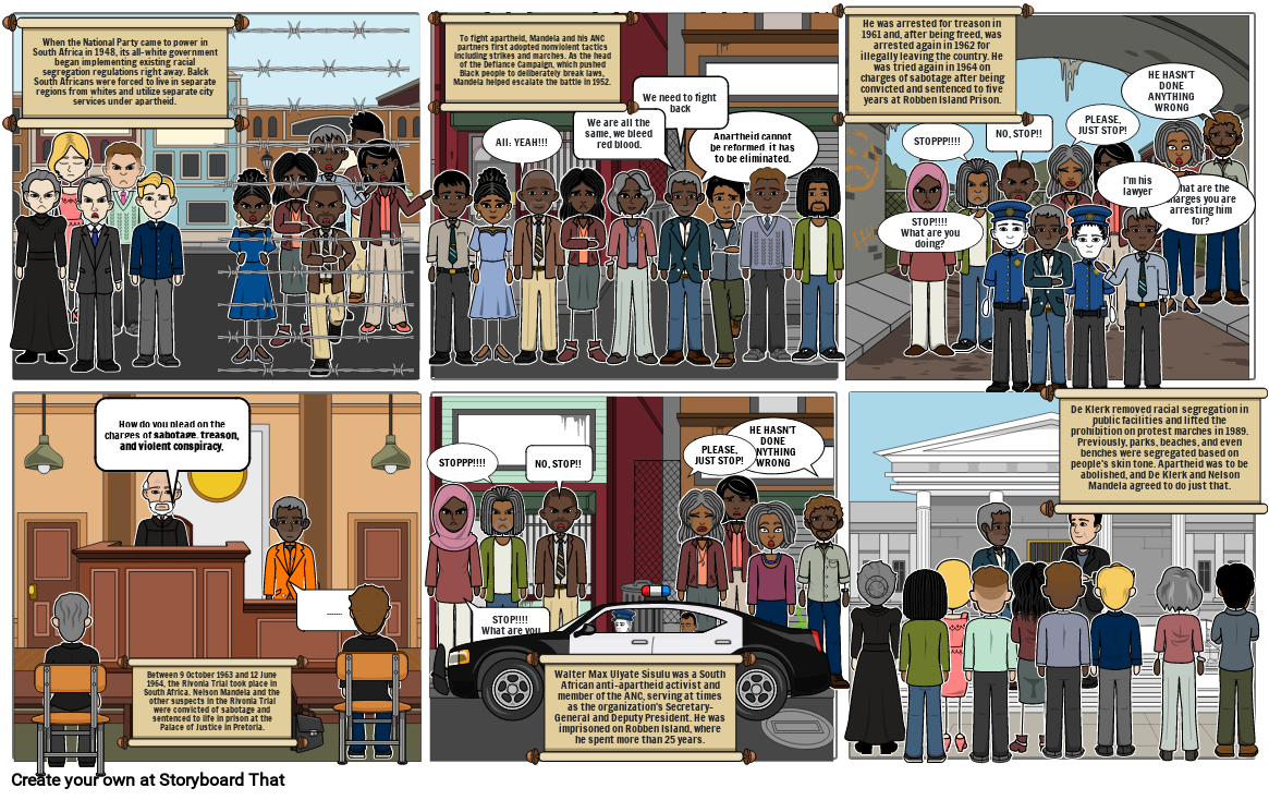 Apartheid storyboard Storyboard by a211dcc4