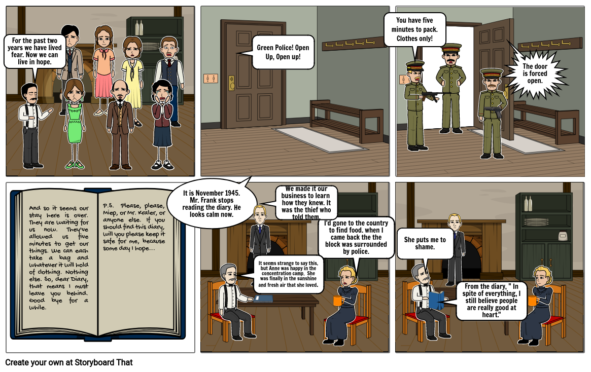 Anne Frank part 2 Storyboard by a2aae5f5