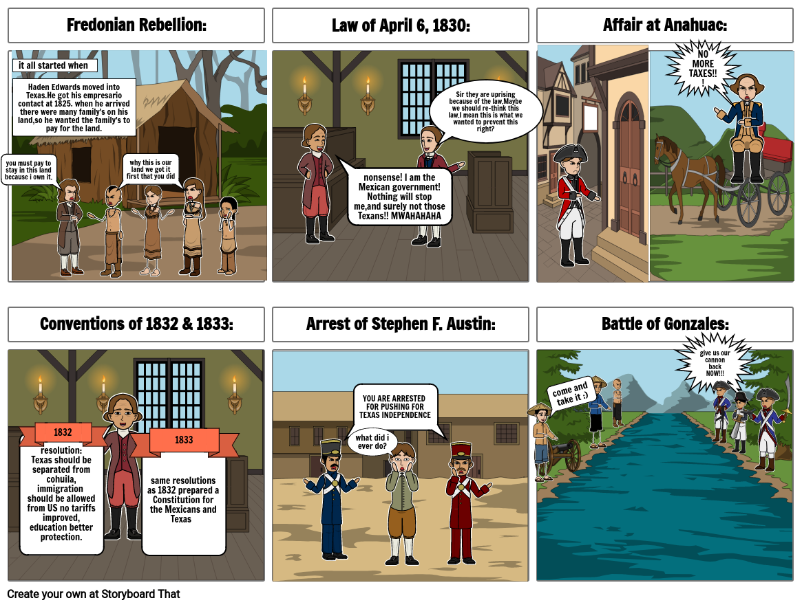 Storyboard mini prodject Storyboard por a3522b1f