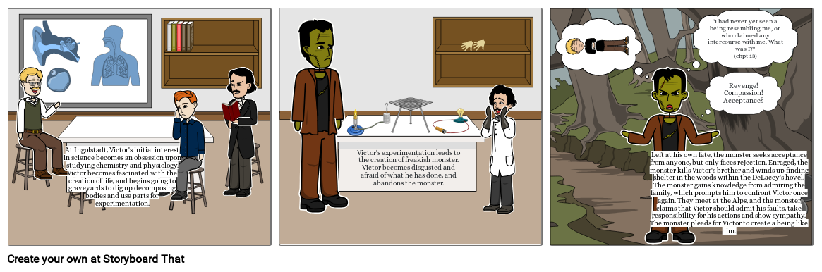 Frankenstein StoryBoard Storyboard por a38232fb