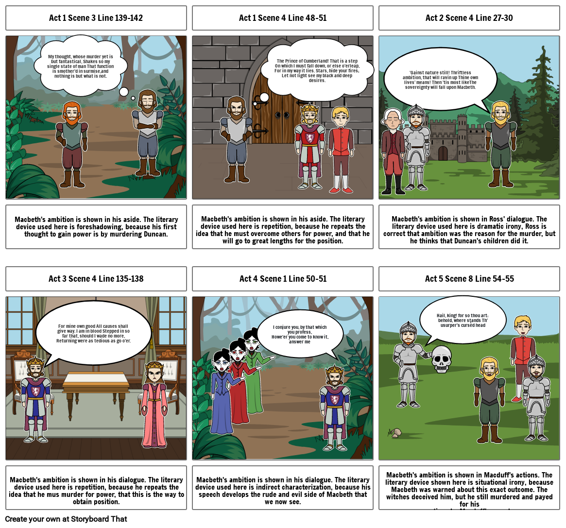 Macbeth Storyboard Ambition Storyboard By A3d24723 Macbeth Storyboard Ambition Storyboard By A3d24723