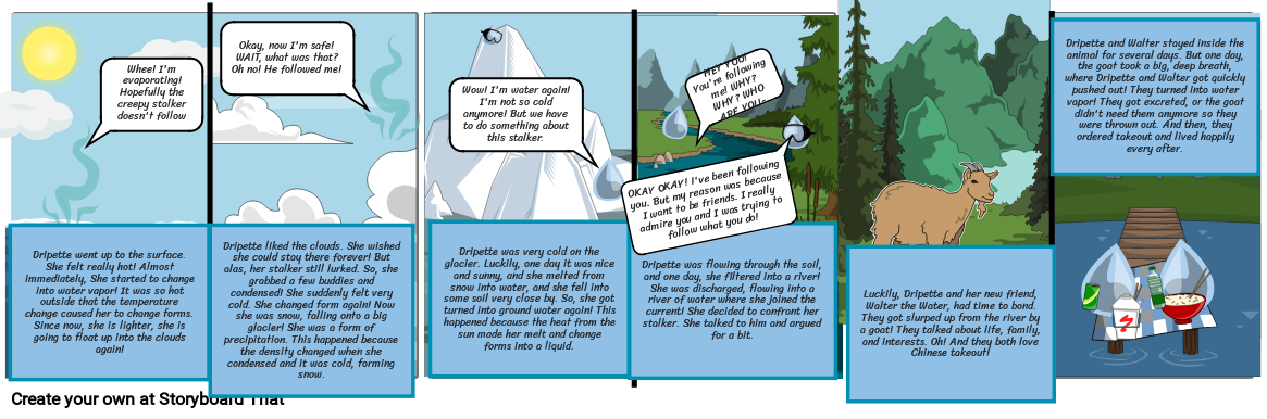 Water Cycle Part 2 Storyboard par a3d448dc