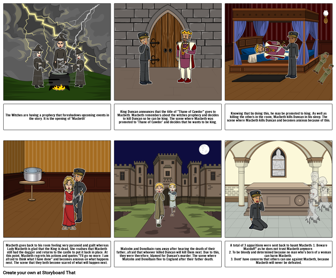 macbeth Storyboard by a421a98f